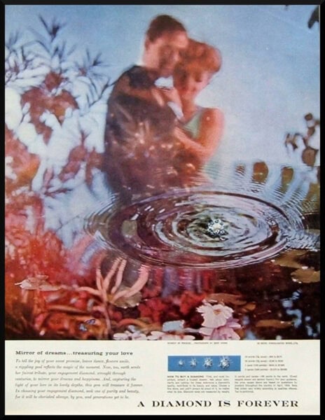 100 Years of Advertising - An Interactive Timeline - 4As